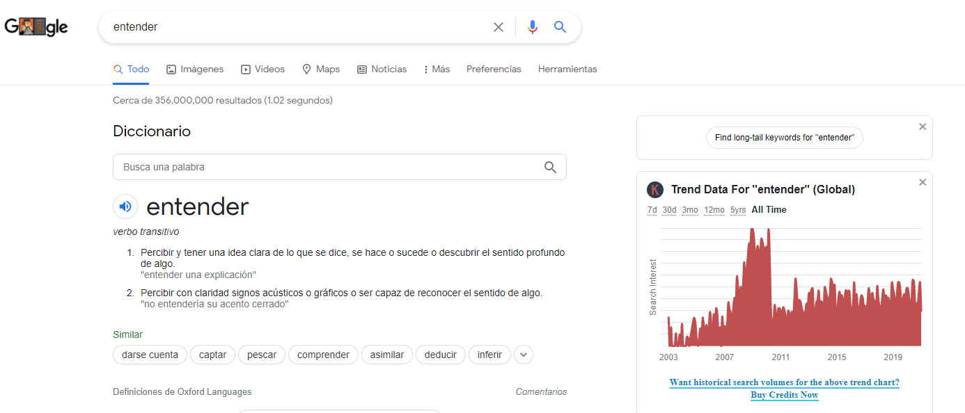 Entender Vs. Comprender - spanishNY.com