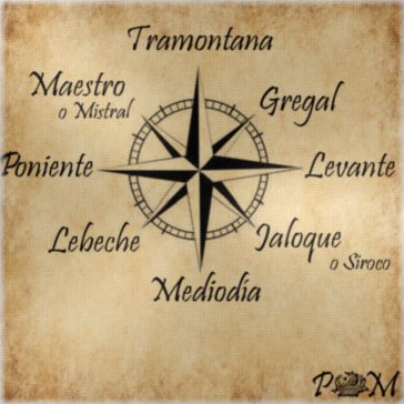 Norte, sur, este, oeste - spanishNY.com